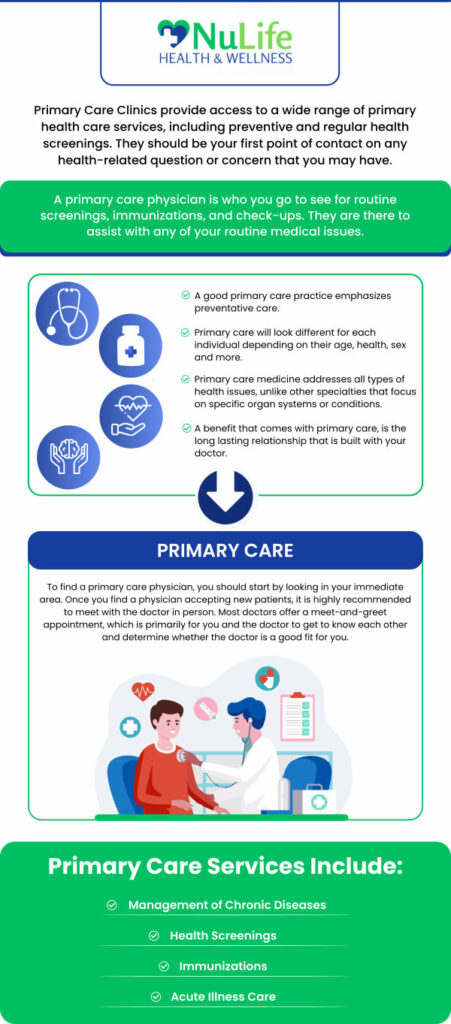 Primary Care Doctor Near Me in Omaha, NE